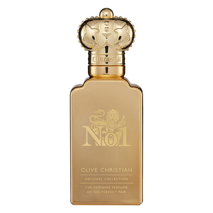 Collections – The Perfumetics